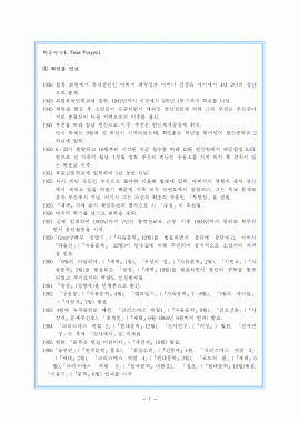 (한국작가론) 최인훈 작가론-1페이지