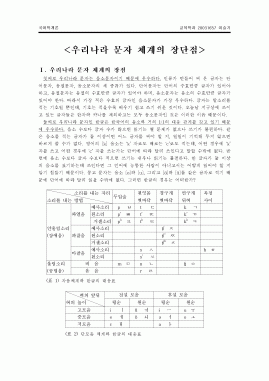 우리나라 문자체계의 장단점-1페이지