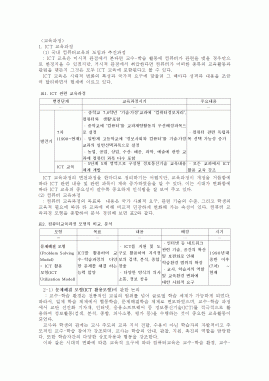 ICT활용 분석-1페이지