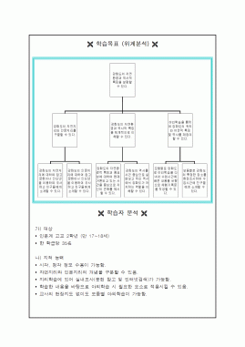 강화도 지리수업모형-1페이지