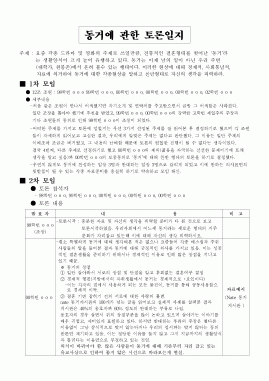 동거에 관한 토론 내용 및 결과분석-1페이지