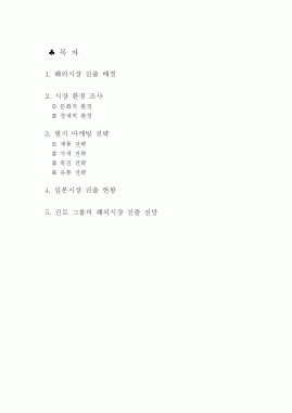 진로소주의 일본시장 진출사례-1페이지