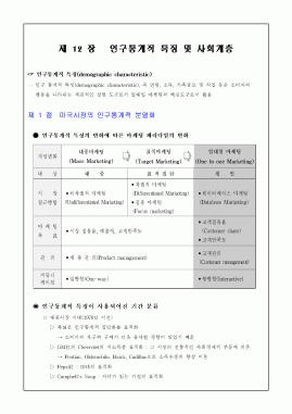 소비자행동-인구통계학적 특징 및 사회계층-1페이지