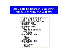 사례 중심의 균형성과표(BSC; Balanced Scorecard)-1페이지