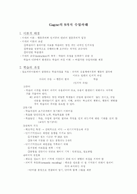 교수설계이론-Gagne의 9가지 수업사태, 롸이겔루스의 교수설계전략, Keller의 학습동기 설계이론(ARCS 모형)-1페이지