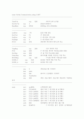 8051 어셈블러를 이용한 시리얼 PC 통신-1페이지