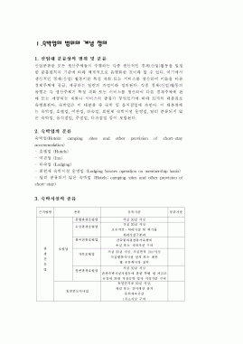 관광업분류 호텔업에 대하여-1페이지