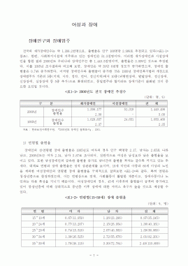 [인문과학] 여성과 장애-1페이지