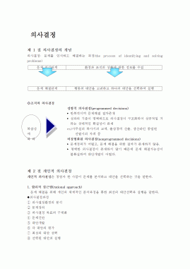 [인문과학] 의사결정 [분석/조사]-1페이지