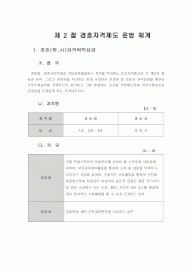 경호(경호원)자격제도 운영 체계-1페이지