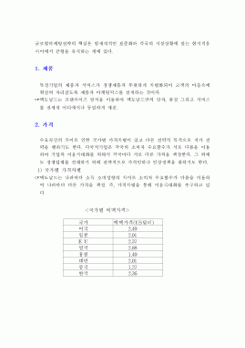 외식마케팅-1페이지