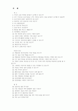 여자가 궁금해 하는 125가지 의학상식-1페이지