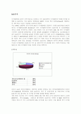 LG전자의 제니스 인수 사례 분석-1페이지