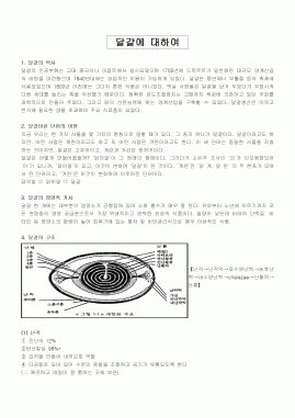 달걀, 계란-1페이지