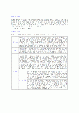 안테나 공학이란 무엇인가...?-1페이지