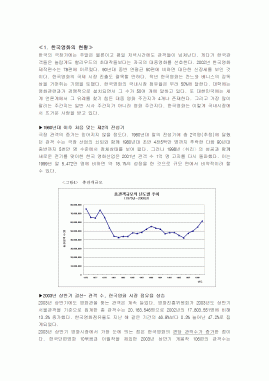 한국 영화의 현황과 문제점-1페이지