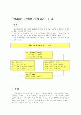 [독서분석 감상문]-1페이지