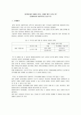 자본통제와 경제의 관계-자본에 대한 통제와 관리는 경제를 왜곡 시키는가?- 말레이시아의 외환위기 실례를 통한 발표문-1페이지