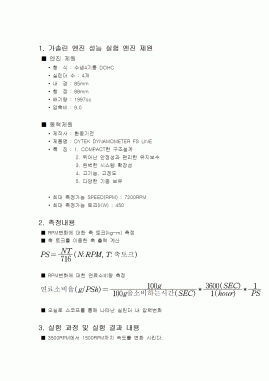 내연기관 엔진 성능 실험-1페이지