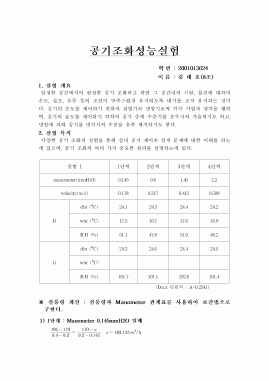 공기 조화 성능 실험-1페이지