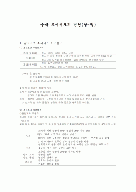 중국의 조세제도 변천-1페이지