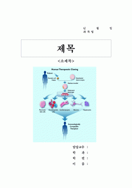 인간복제 - case method에 의한 분석-1페이지