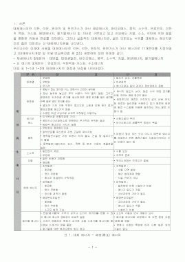 연료전지와 태양전지-1페이지