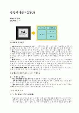 중앙처리장치(CPU)-1페이지