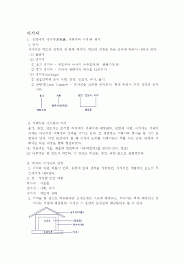 시가서발표문-1페이지