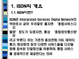 ISDN 종합서비스디지지털망-1페이지