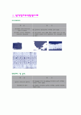 부식사례-1페이지