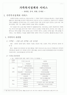 가족복지정책과 서비스(관련법, 분야, 현황, 문제점)-1페이지