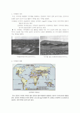 사막화의 원인과 대책-1페이지