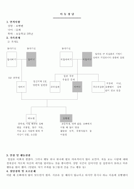 [분석/조사] 아동상담 -1페이지