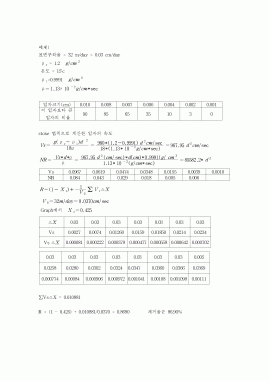 침전을 통한 부유물질 제거율-1페이지