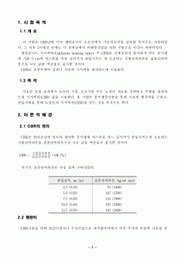 지지력비(California bearing ratio) 시험 결과 분석-1페이지