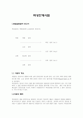 [공학/컴퓨터/통신] 액성한계시험-1페이지