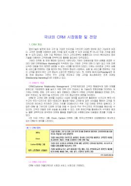 국내외 CRM 시장동향 및 전망-1페이지