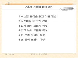 구조적 시스템 분석 절차-1페이지