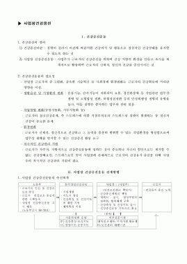 산업장 보고서-1페이지