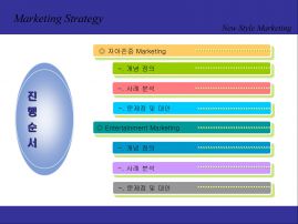 [마케팅 전략]자아존중 Marketing & Entertainment Marketing-1페이지