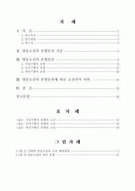 영웅소설에 대한 연구-1페이지