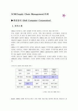 델컴퓨터의 SCM사례연구-1페이지