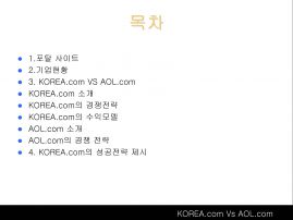 [웹사이트 비교분석]KOREA.com VS AOL.com-1페이지