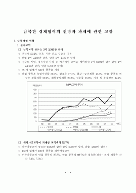 남북한 경제협력의 전망과 과제에 관한 고찰-1페이지