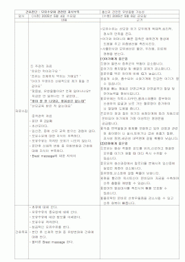 산부인과 제왕절개(c/s) 간호과정-1페이지