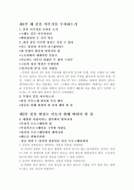 꿈을 실현하는 사람들의 15가지 성공 비결-1페이지