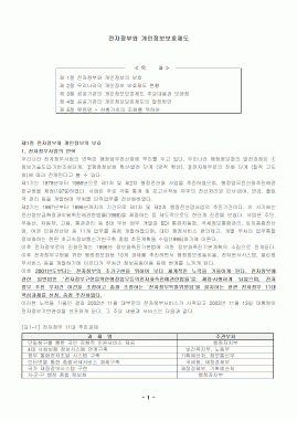 전자정부와 개인정보보호제도-1페이지