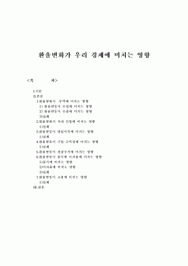 환율변화가 우리 경제에 미치는 영향-1페이지