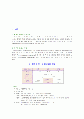 폐렴아동에 관한 case study-1페이지